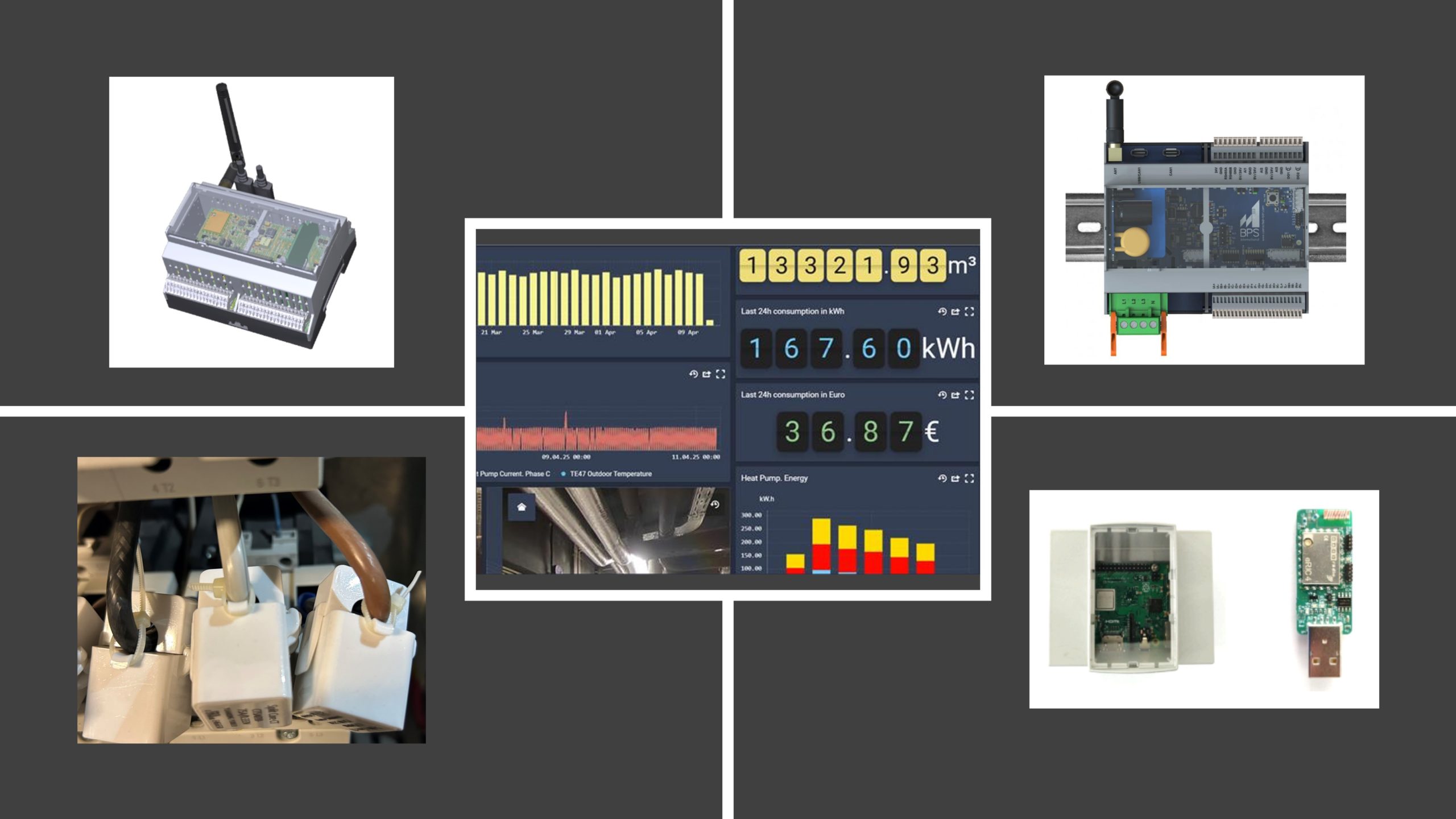 HiPerWare Hardware
